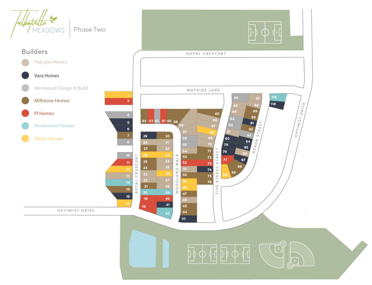 Talbotville Meadows | Farhi Developments